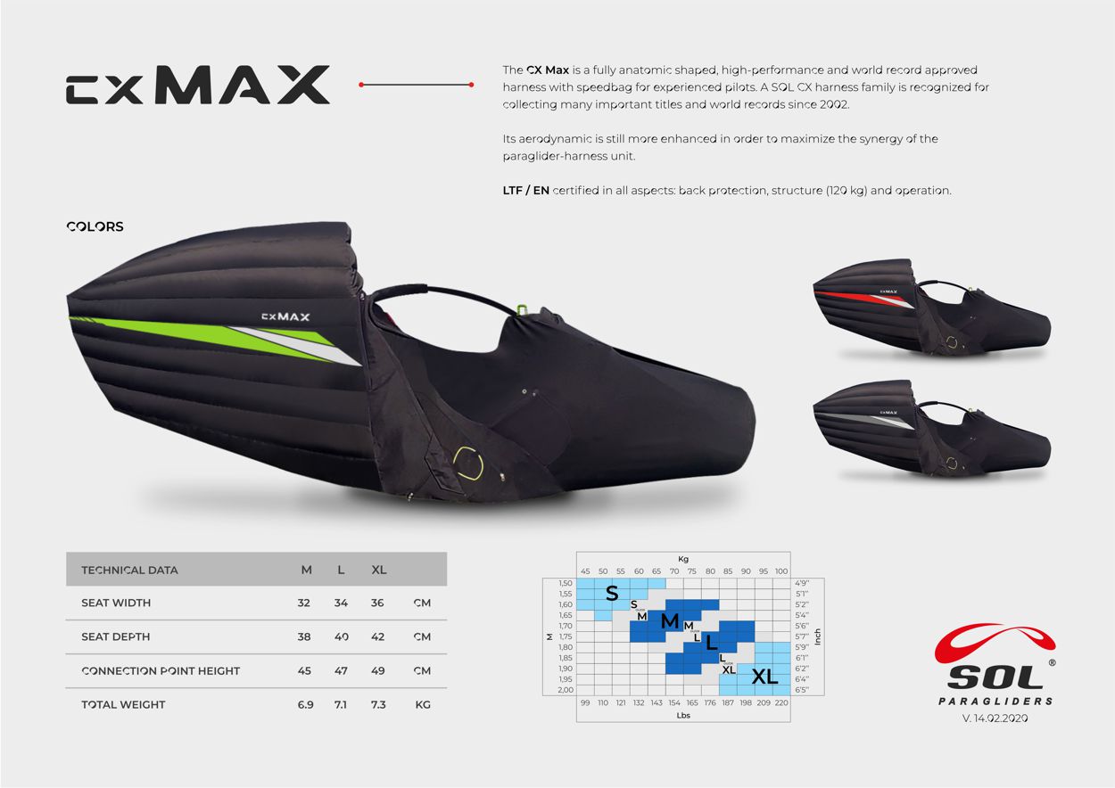 CX Max